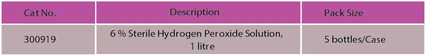 6% Sterile H2O2 In WFI Bag In Bottle